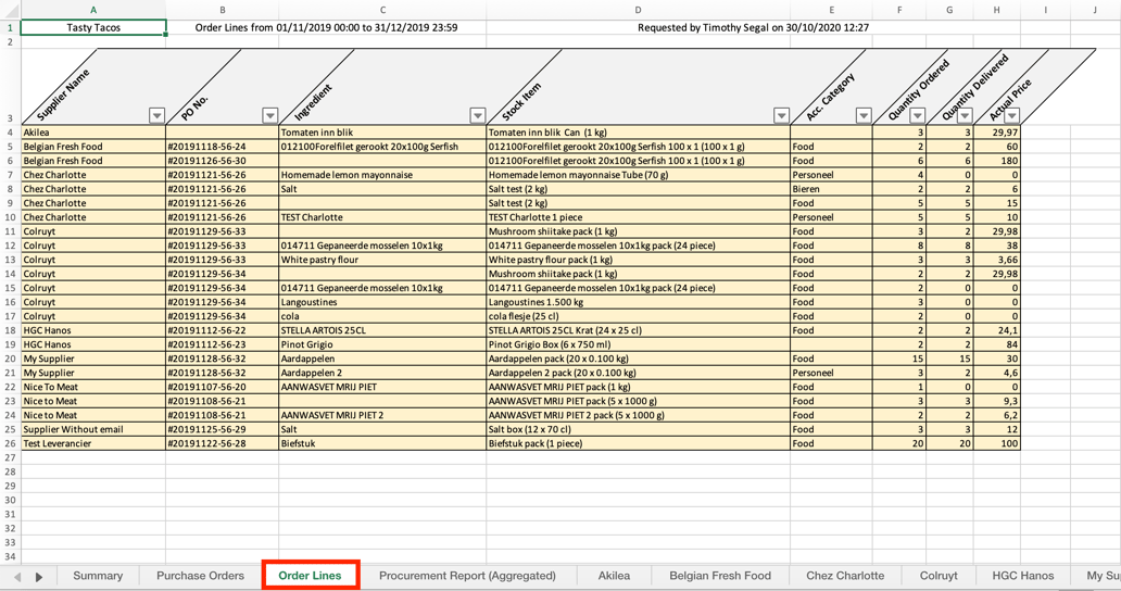 How can I generate a procurement report?