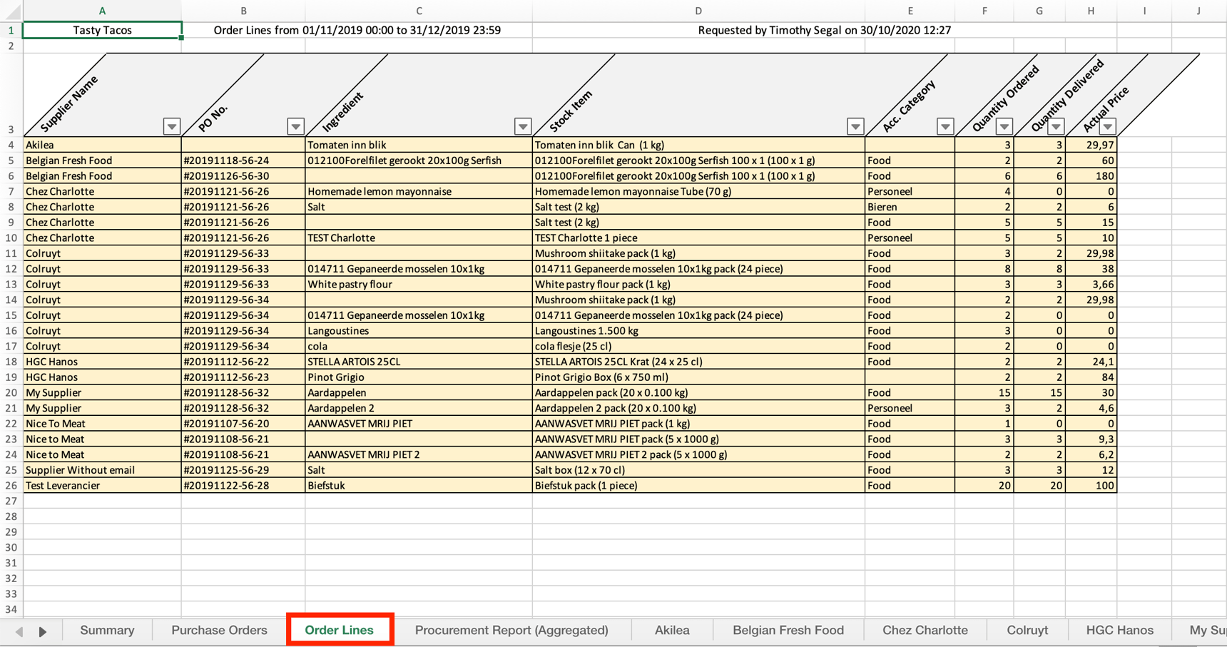 How can I generate a procurement report?