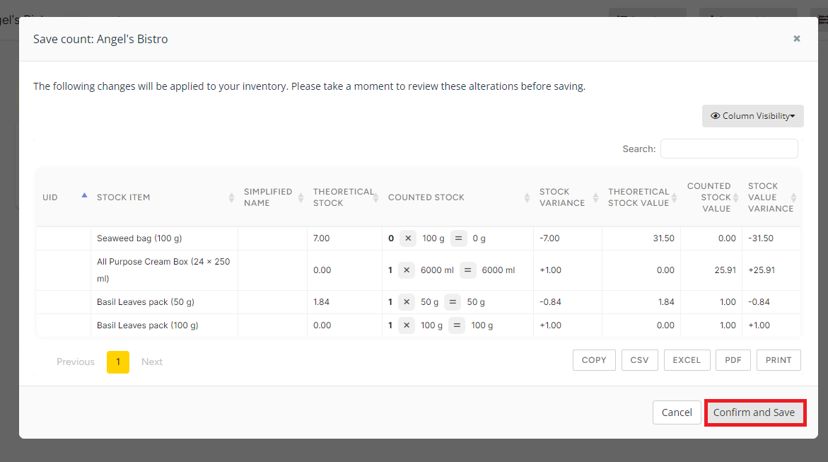 Reopen and Edit Inventory events